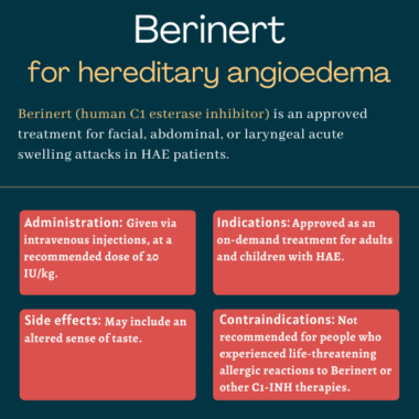 Berinert (human C1 esterase inhibitor) for hereditary angioedema