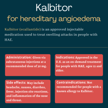 Kalbitor (ecallantide) for hereditary angioedema | Angioedema News